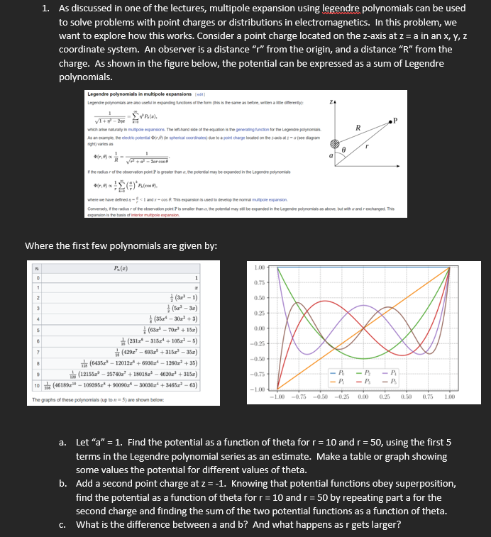1. As discussed in one of the lectures, multipole | Chegg.com