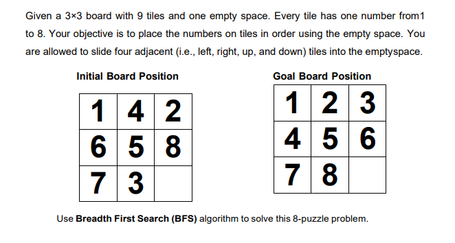 Solved Given a 3x3 board with 9 tiles and one empty space. | Chegg.com