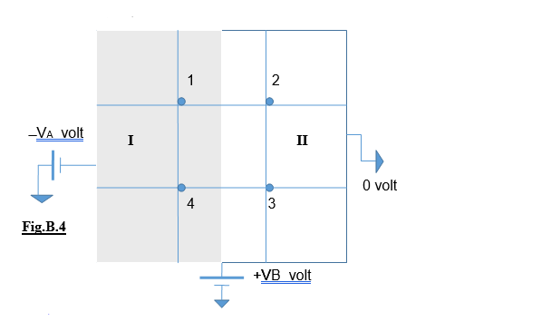 Solved Please Help! I Need This As Soon As Possible. This | Chegg.com