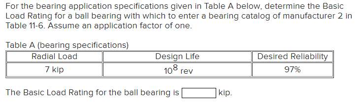 Solved For the bearing application specifications given in | Chegg.com