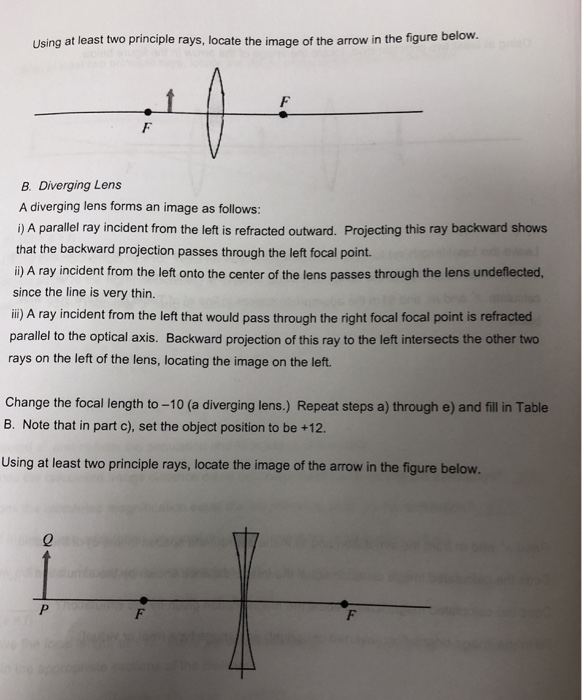 Solved Using at least two principle rays, locate the image | Chegg.com