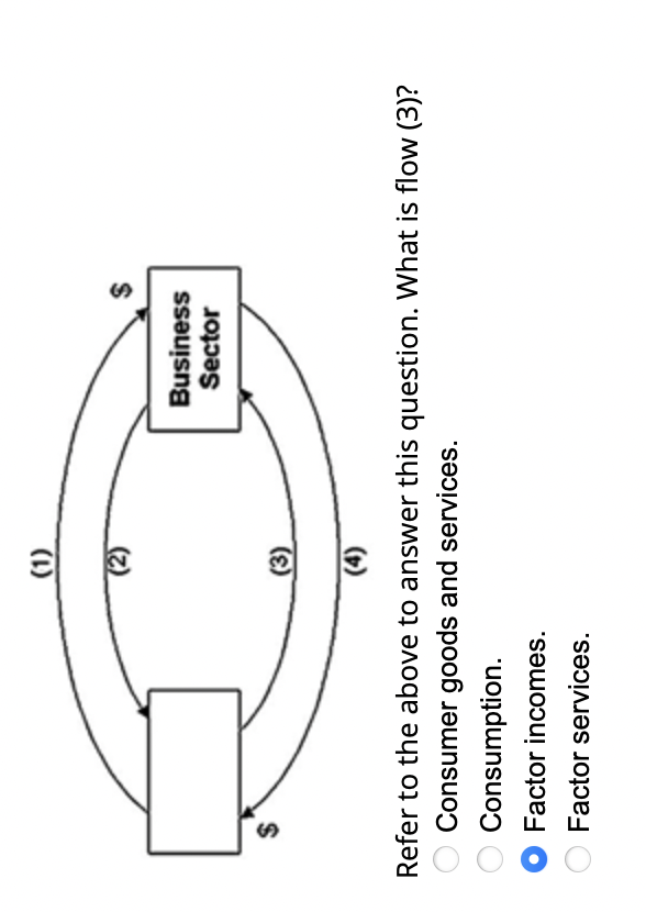 Solved Refer to the above to answer this question. What is | Chegg.com