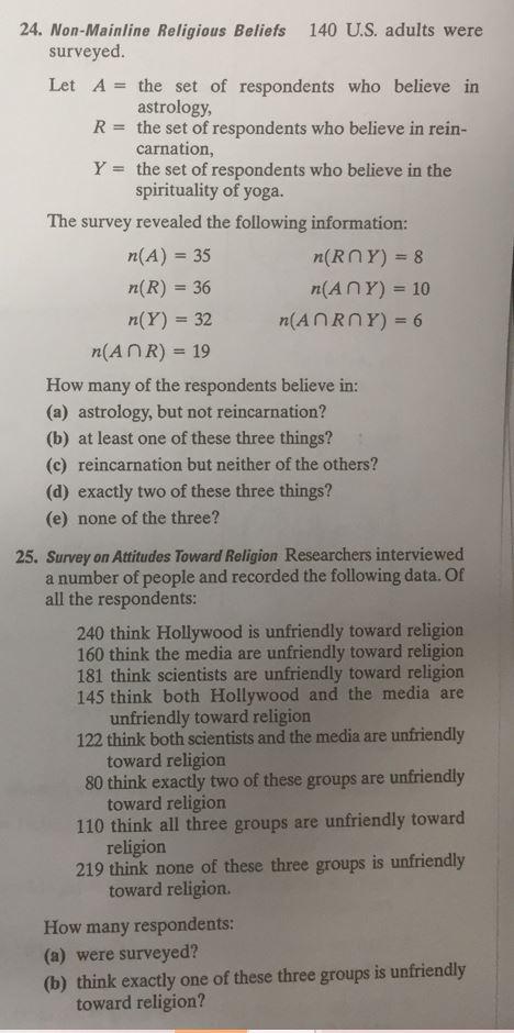 Solved 24. Non-Mainline Religious Beliefs 140 U.S. adults | Chegg.com