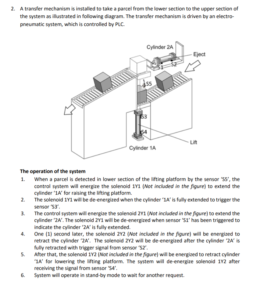 Solved 2. A transfer mechanism is installed to take a parcel | Chegg.com