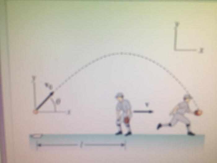 Solved To be able to calculate the velocity and the angle of | Chegg.com