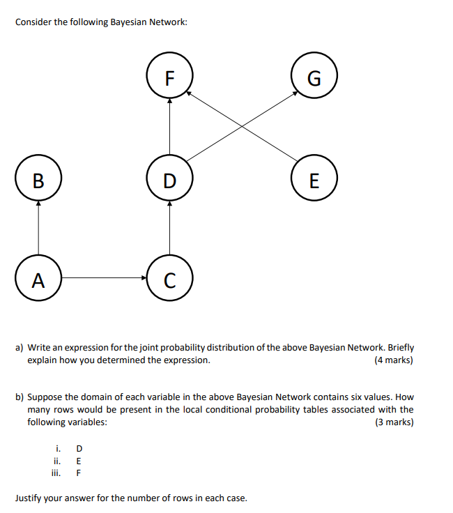 Solved The answer to this question that is already posted on | Chegg.com