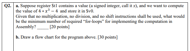 Solved Q2. a. Suppose register $t1 contains a value (a | Chegg.com
