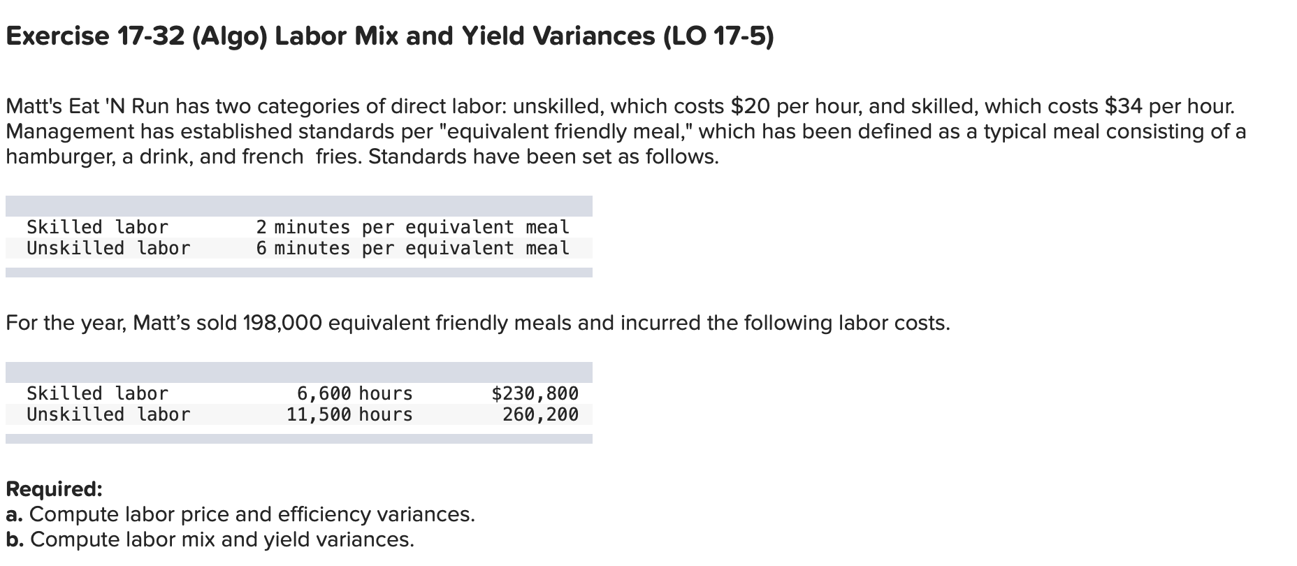 Solved Exercise 17-32 (Algo) Labor Mix and Yield Variances | Chegg.com