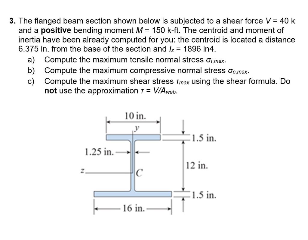 Solved 3. The flanged beam section shown below is subjected | Chegg.com