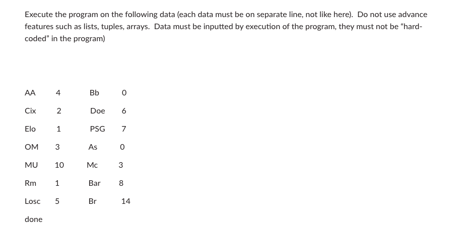 Solved Upload 2 files: the program as a ".py" file. A copy | Chegg.com