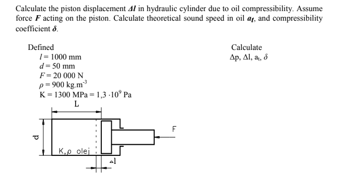 Solved Calculate the piston displacement Al in hydraulic | Chegg.com