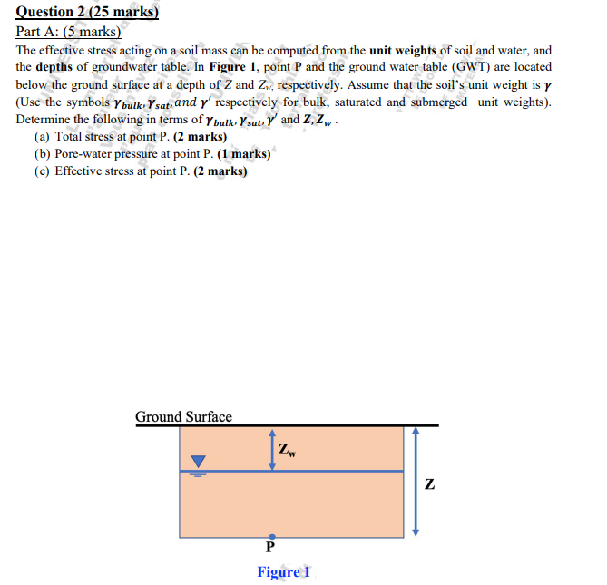 Solved Question 2 (25 marks) Part A: (5 marks) The effective | Chegg.com