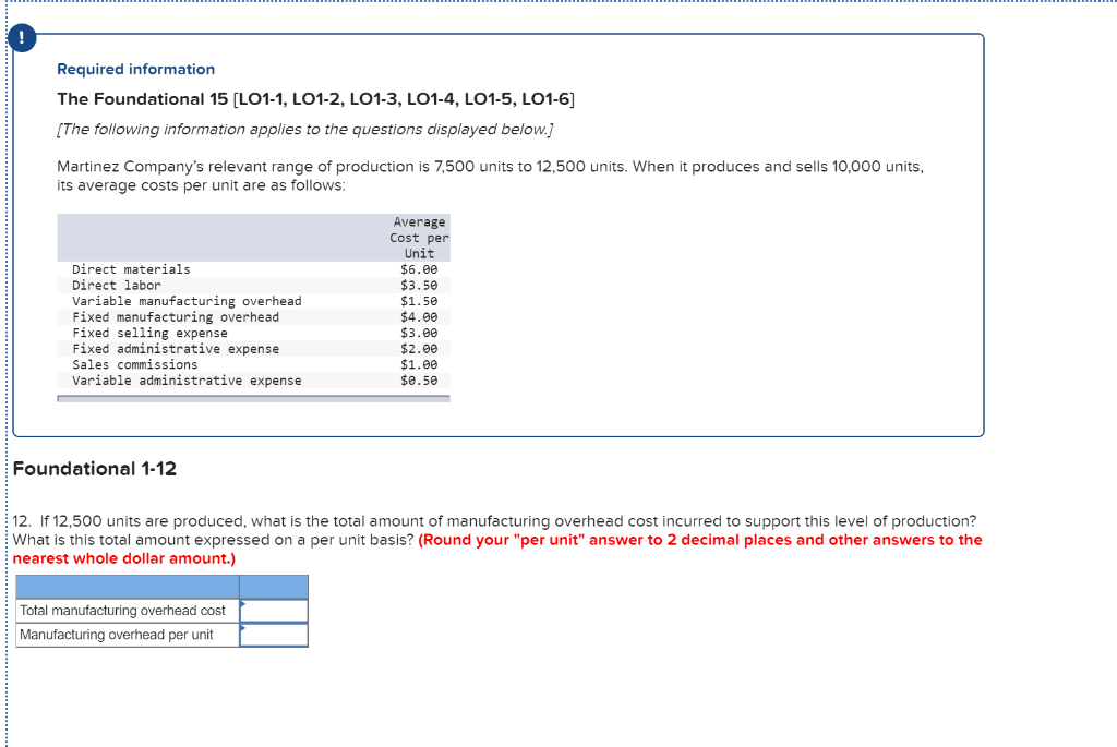 Solved ! Required information The Foundational 15 [LO1-1, | Chegg.com