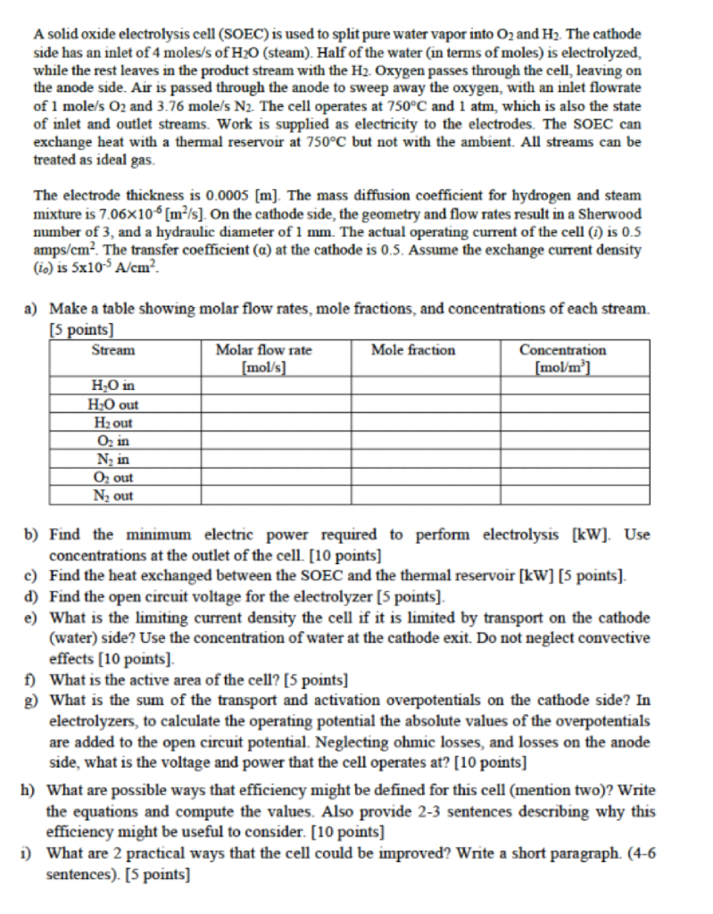 Solved A solid oxide electrolysis cell (SOEC) is used to | Chegg.com