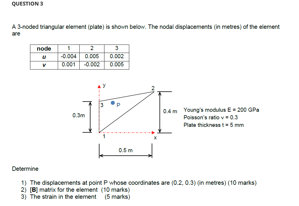 [Solved]: A 3-noded triangular element (plate) is shown be