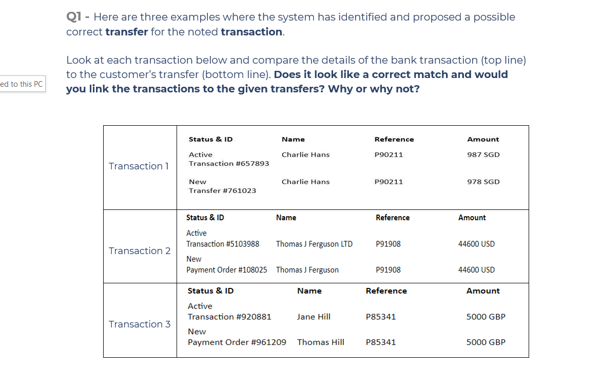 Solved Q1 - Here are three examples where the system has | Chegg.com