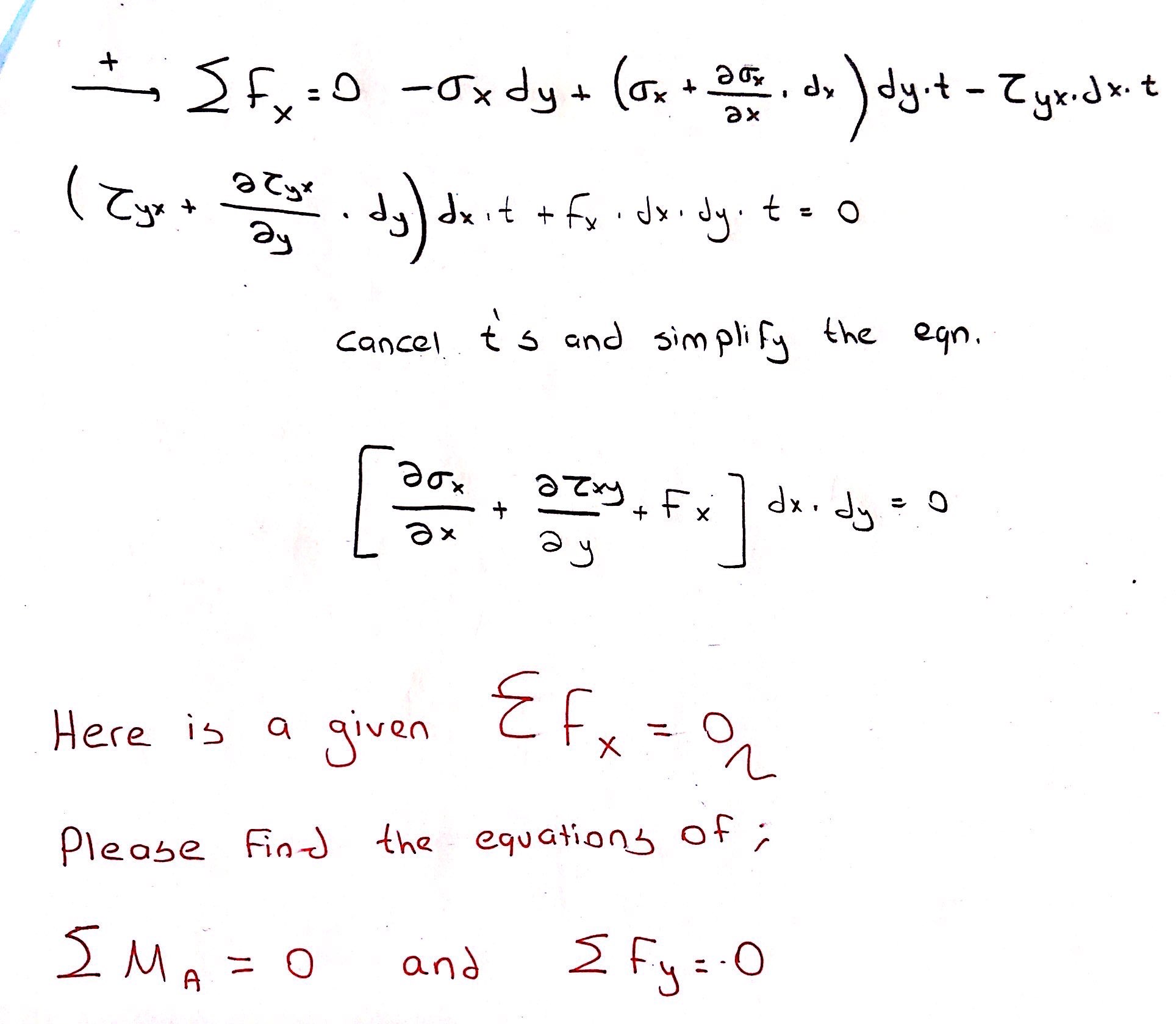 Solved Let us show the variations of stress component on | Chegg.com