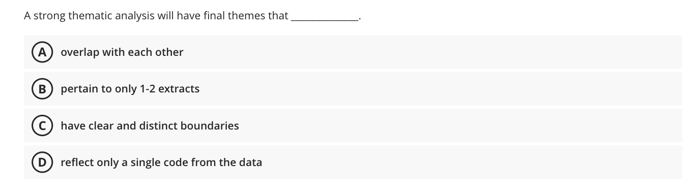 Solved A strong thematic analysis will have final themes | Chegg.com