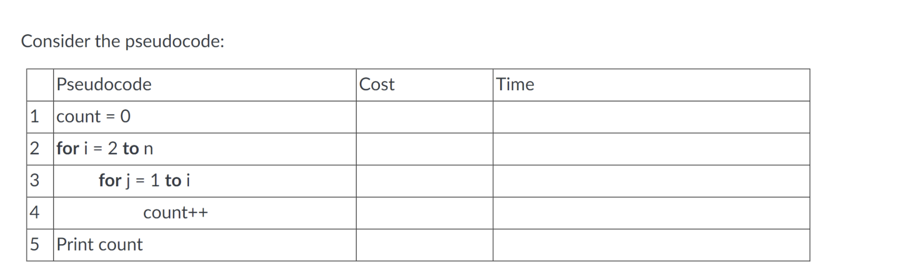 Solved Consider the pseudocode: Pseudocode Cost Time 1 count | Chegg.com