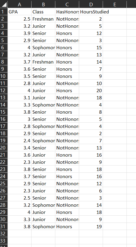 Solved Homework 9 Instructions: Place all answers into a | Chegg.com