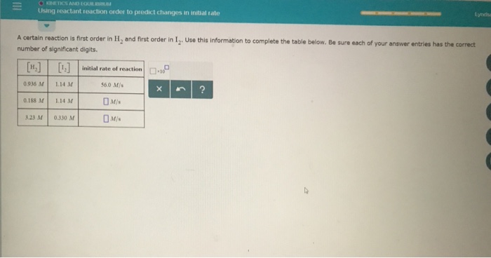 Solved KINTICS AND Using reactant reaction order to predict | Chegg.com