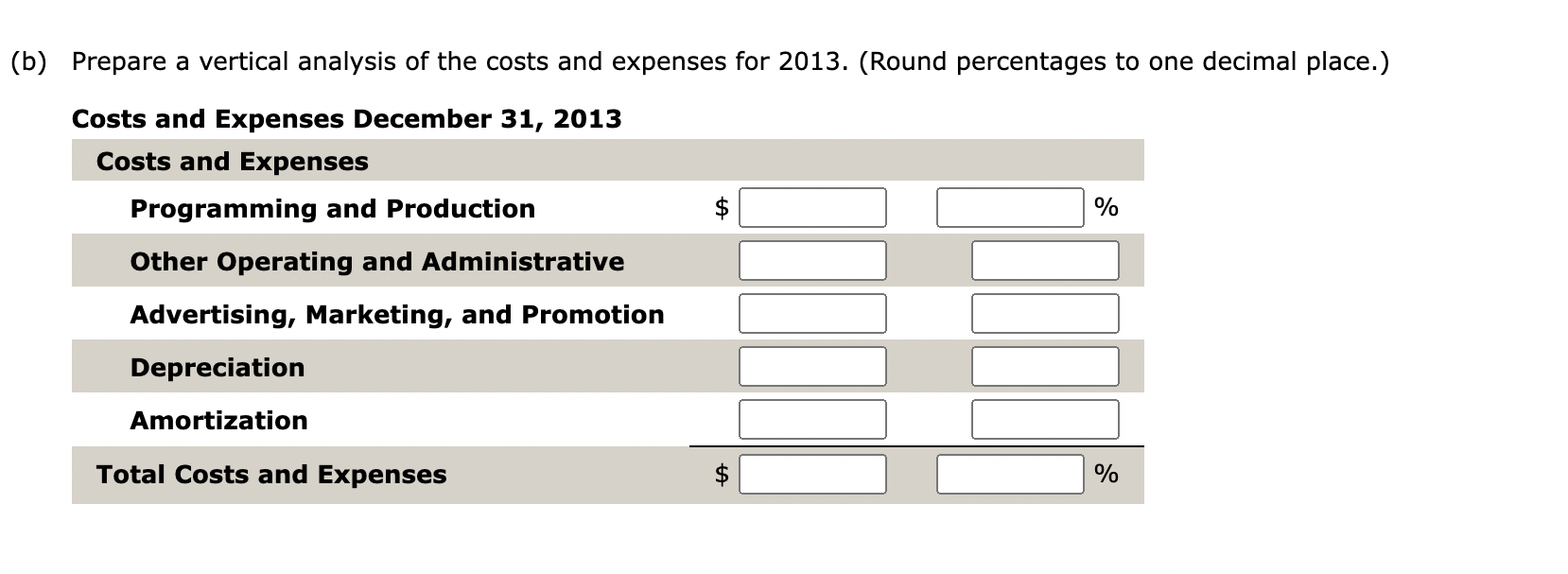 Solved Suppose the following historical data is from the | Chegg.com