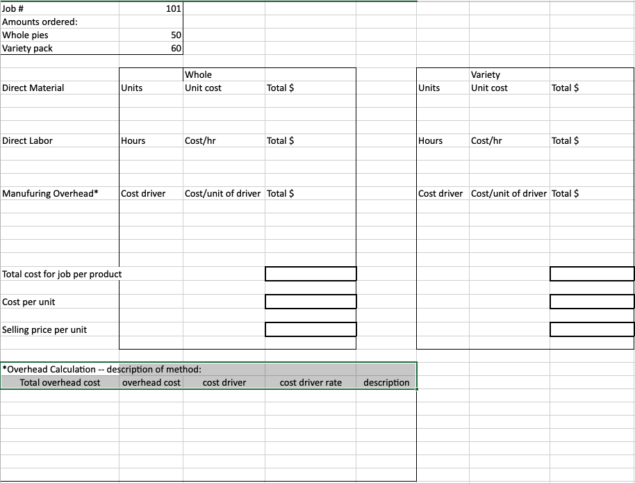 Complete an example job cost sheet using the | Chegg.com