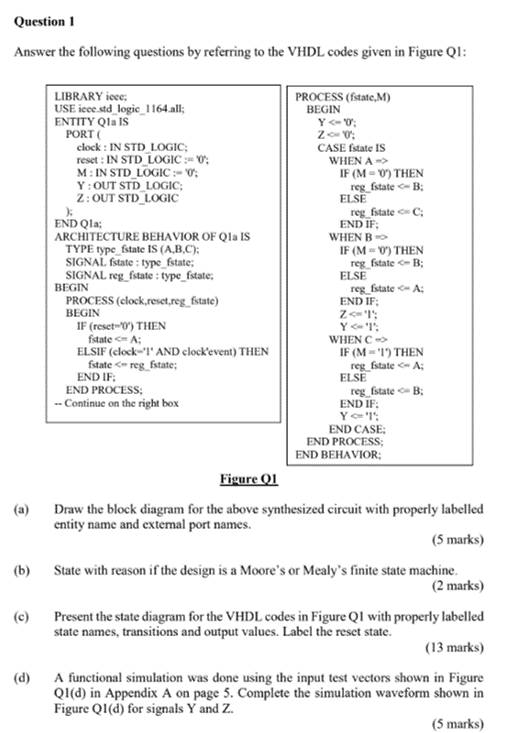 Solved Hi, Need help with the following Question1. Please | Chegg.com