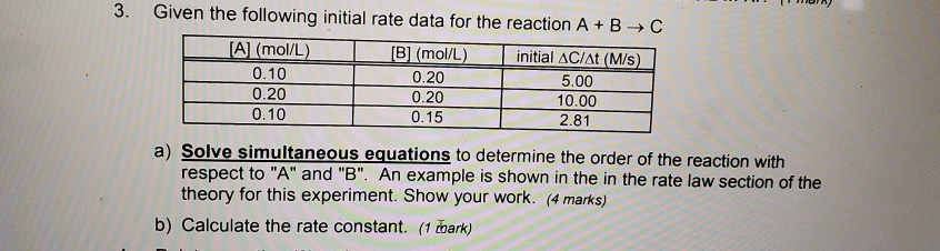 Solved 3. Given the following initial rate data for the | Chegg.com