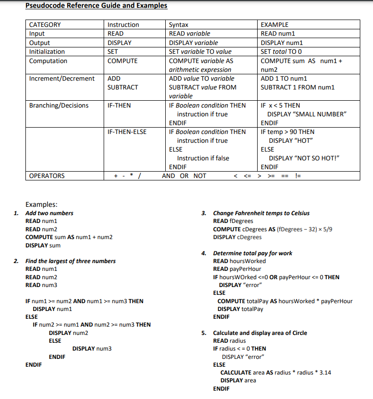 Solved SAMPLE TRACES THROUGH THE CORRECT ALGORITHM | Chegg.com