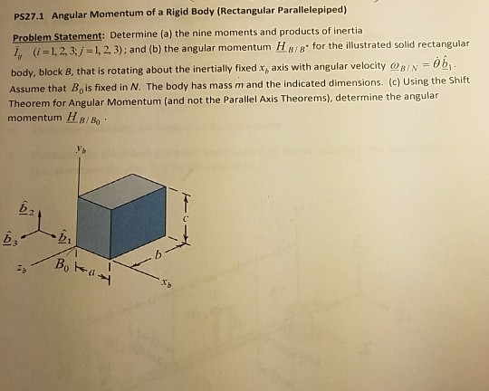 PS27.1 Angular Momentum of a Rigid Body (Rectangular | Chegg.com