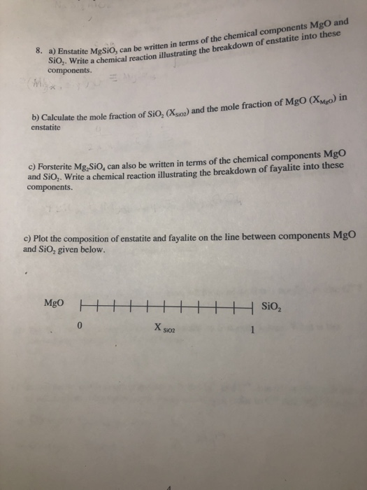 Solved Enstatite MgSIO3 can be written in terms of the | Chegg.com