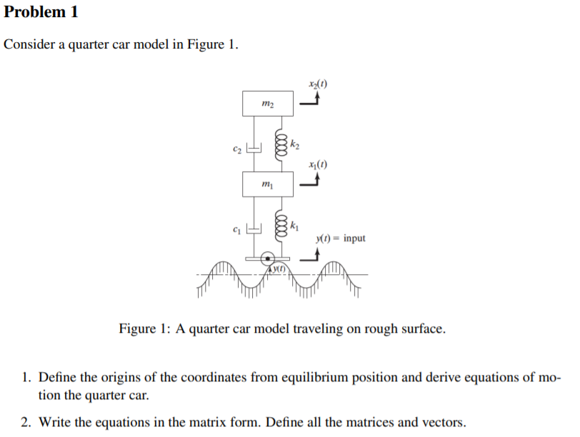 Solved Problem 1 Consider a quarter car model in Figure 1. | Chegg.com