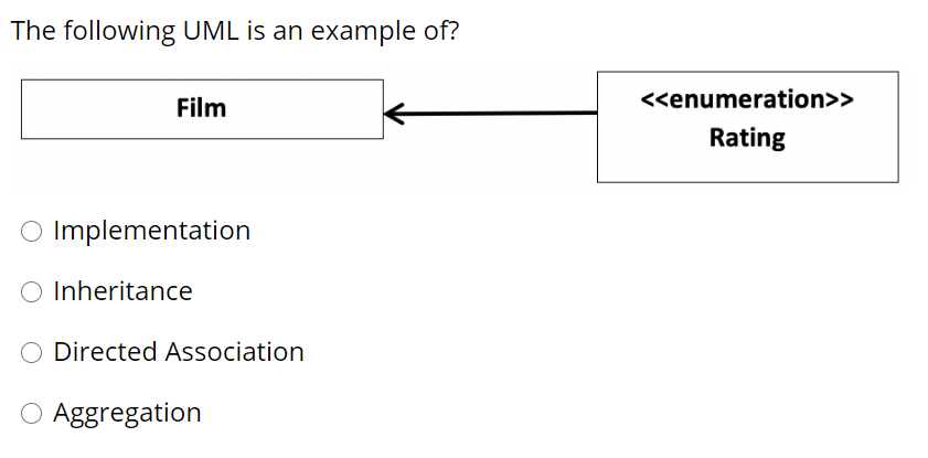 Solved The following UML is an example of? Film Rating o | Chegg.com