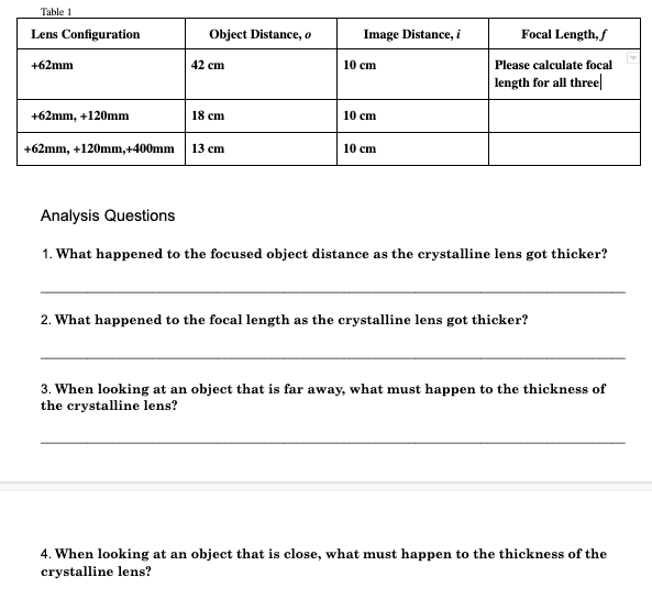 Solved Table 1 Lens Configuration Object Distance, o Image | Chegg.com