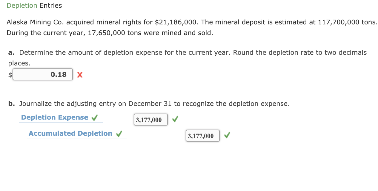 Solved Amortization Entries Kleen Company acquired patent | Chegg.com