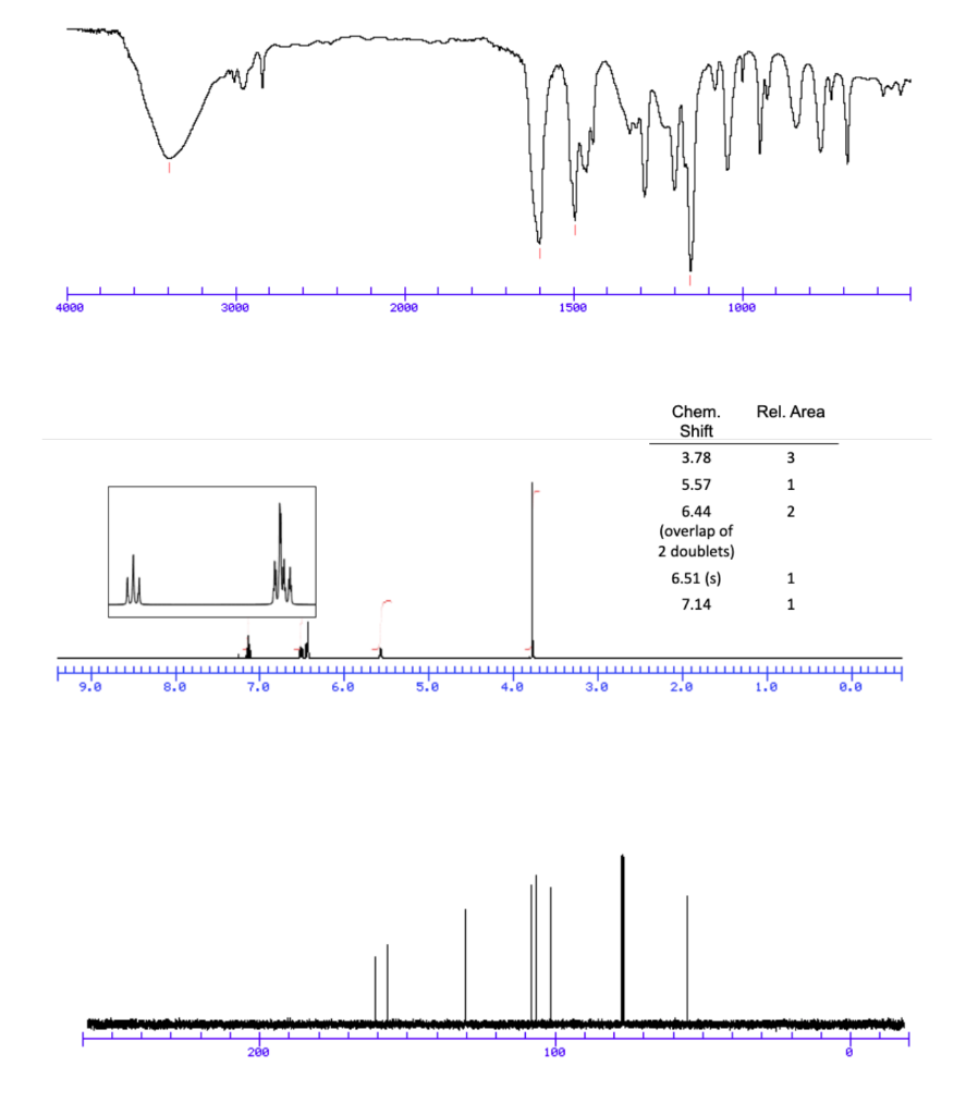 Solved Identify the structure of the compound and answer the | Chegg.com
