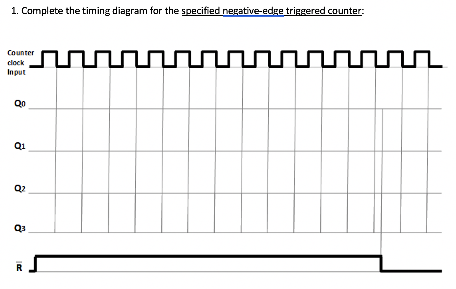 Solved Table 1. Lab Configuration Assignment Last digit Step | Chegg.com