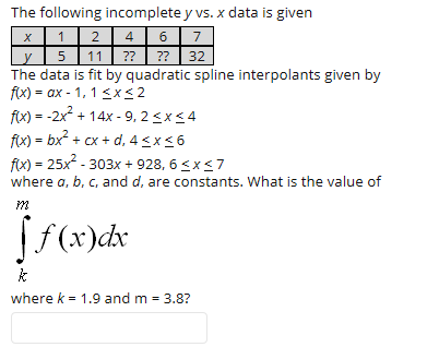 Solved The following incomplete y vs. x data is giver The | Chegg.com