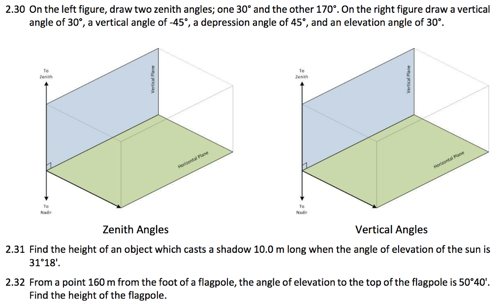 Solved 2.30 On the left figure, draw two zenith angles; one | Chegg.com