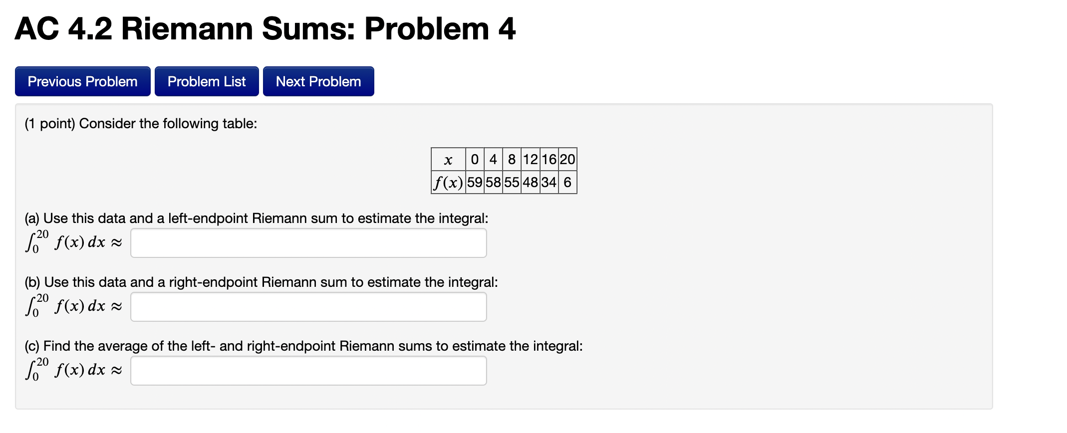 Solved AC 4.2 Riemann Sums: Problem 4 Previous Problem | Chegg.com