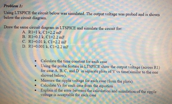 Solved Problem 1: Using LTSPICE the circuit below was | Chegg.com