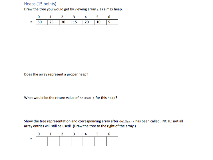 Solved Heaps (15 points) Draw the tree you would get by | Chegg.com