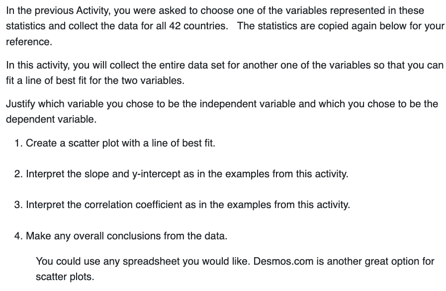 Solved In the previous Activity, you were asked to choose | Chegg.com