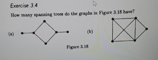 Solved Exercise 3.4 How many spanning trees do the graphs in | Chegg.com