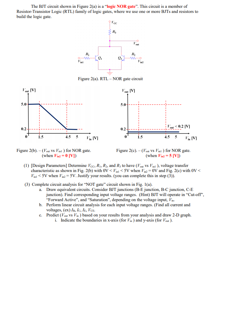 The BJT circuit shown in Figure 2a) is a “logic NOR | Chegg.com