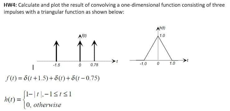 Solved HW4: Calculate and plot the result of convolving a | Chegg.com