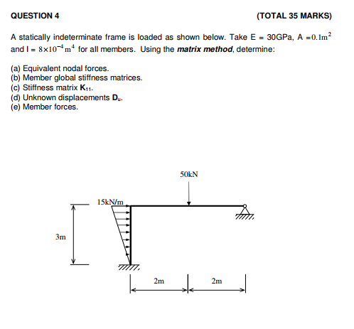 Solved QUESTION 4 (TOTAL 35 MARKS) A statically | Chegg.com