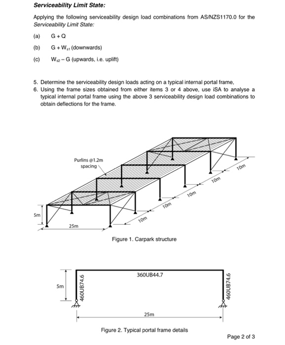 Solved An open sided carpark shade structure shown in Figure | Chegg.com