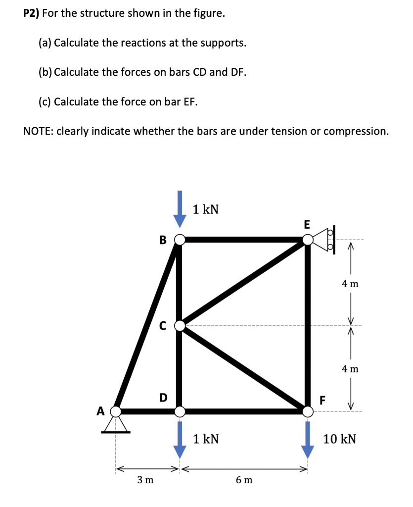Solved P2) For the structure shown in the figure. (a) | Chegg.com
